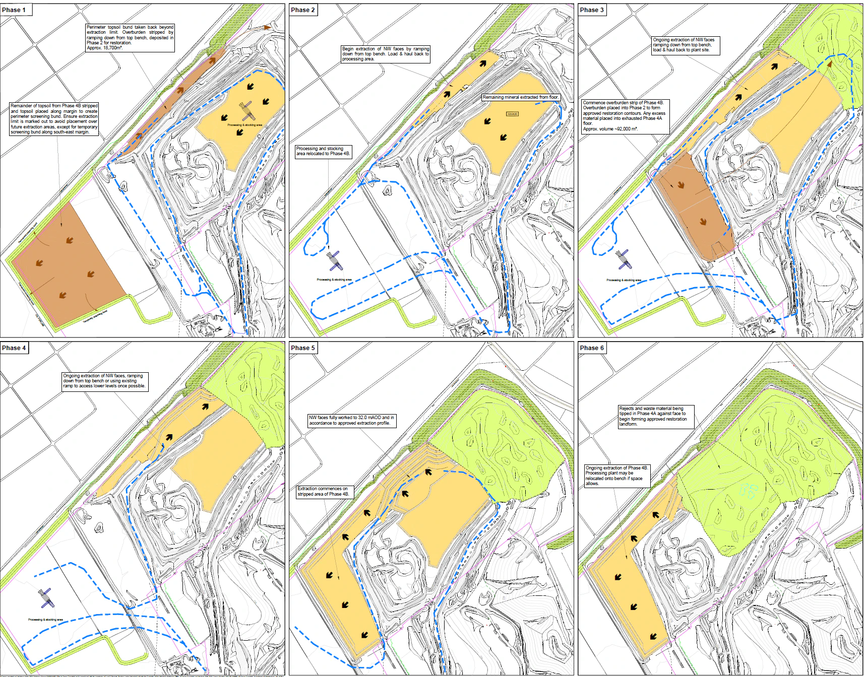 Quarry Design & Mine Planning