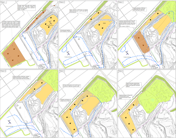 Quarry Design & Mine Planning